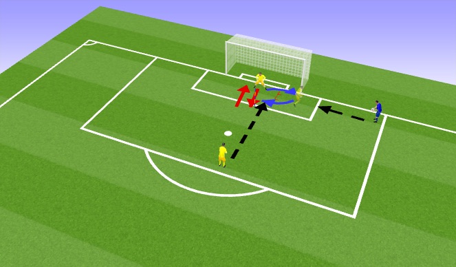 Football/Soccer: YCP MSOC GK Session - 110420 - Service and Shot ...