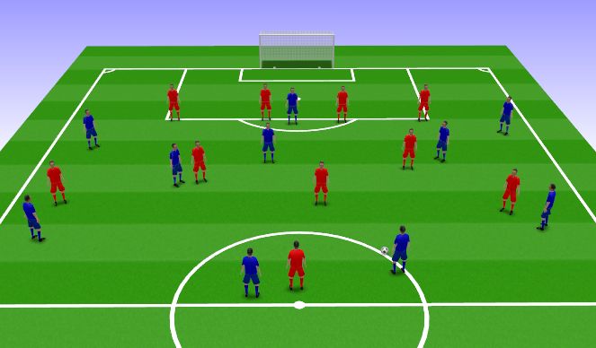 Football/Soccer: G.ANDO SAP SESSION PLAN: BP EFFECTIVE POSSESSION ...