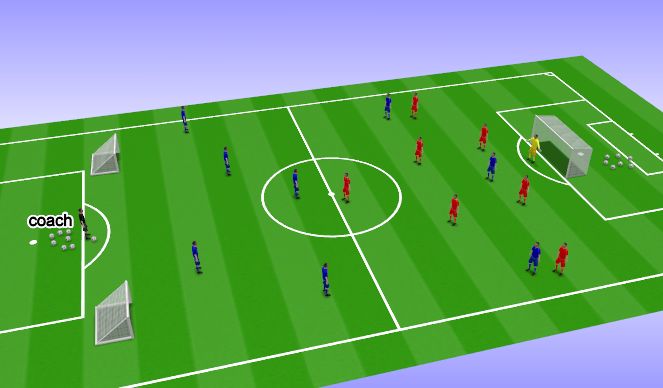 Football/Soccer: G.ANDO SAP SESSION PLAN: BP EFFECTIVE POSSESSION ...