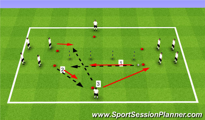 Football/Soccer: 2 Way Passing Pattern (Technical: Passing & Receiving ...