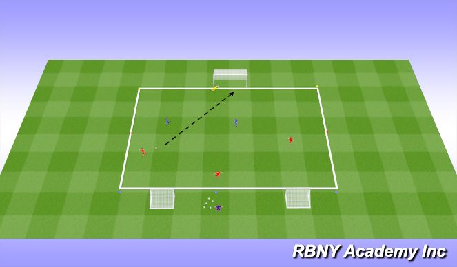Football/Soccer: U9 Shots! (Technical: Shooting, Academy Sessions)