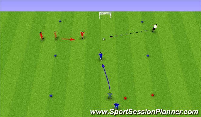 Football/Soccer: 1v1 Defending (Technical: Defensive skills, Moderate)