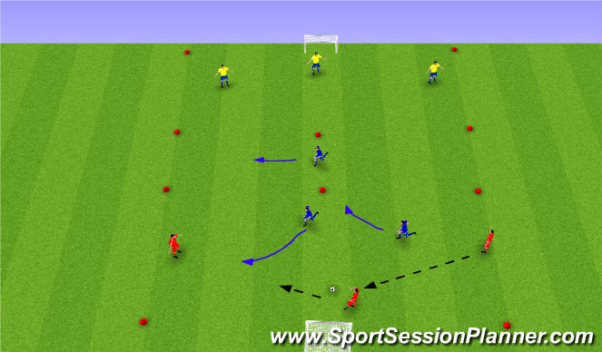 Football/Soccer: 3v2+1 Pressing activity (Tactical: Defensive ...