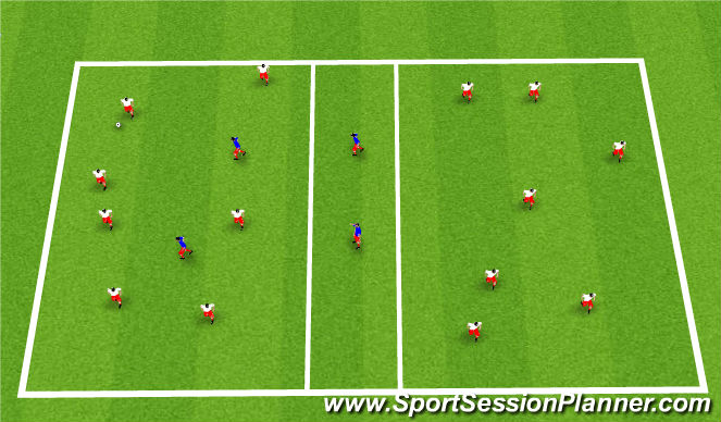 Football/Soccer: Build Up (Tactical: Playing out from the back, Beginner)