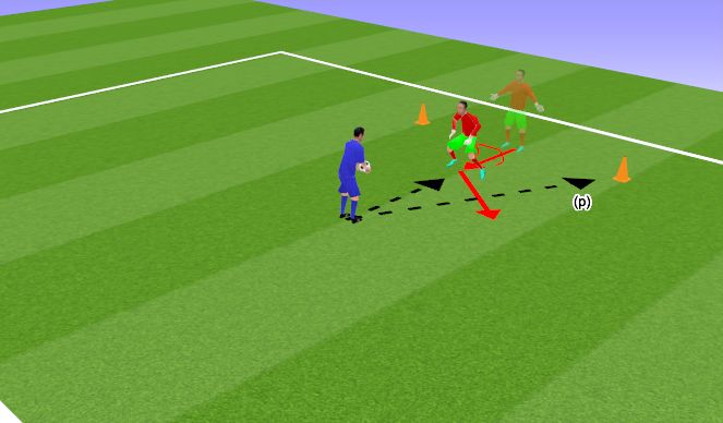 Football/Soccer: Movements (Goalkeeping: Footwork/Handling, Moderate)