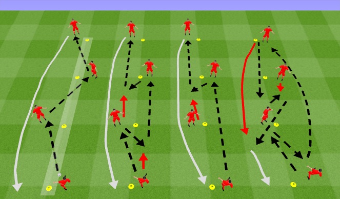 Football/Soccer: Covid fitness with passing patterns (CoViD-19 (Social ...