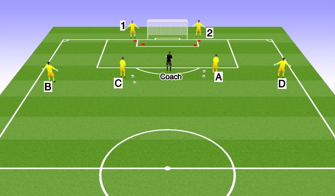 Football/Soccer: Goalkeeping - Conditioing with shot stopping, handling ...