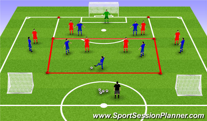 Football/Soccer: Switching Play (Tactical: Switching play, Moderate)