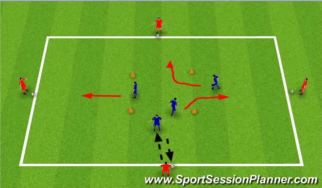 Football/Soccer: Short passing (Technical: Position specific, Moderate)