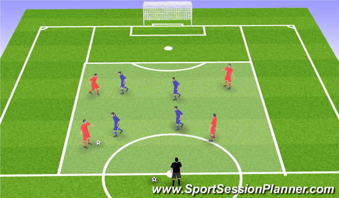 Football/Soccer: Short passing (Technical: Position specific, Moderate)
