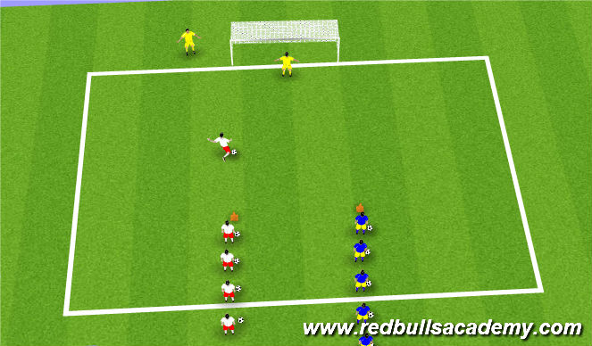 Football/Soccer: VA Spring 2014 (BK/AR) U10 Rec Shooting (Technical ...
