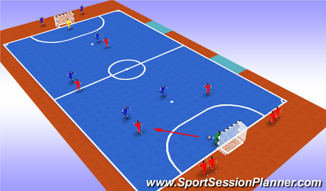 Futsal: 五人練習 傳球（passing） (Technical: Turning, Academy Sessions)