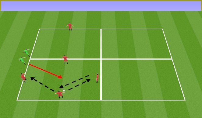 Football/Soccer: 2010 W10.S3 (Technical: Passing & Receiving , Moderate)