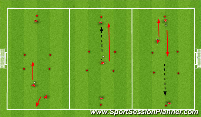 Football/Soccer: Dribbling Session (Technical: Dribbling and RWB, Beginner)