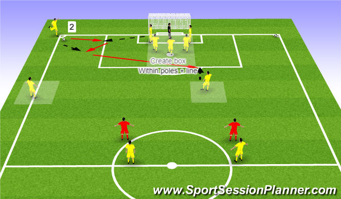 Football/Soccer: Corners (Set-Pieces: Corners, Beginner)