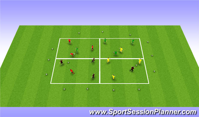 Football/Soccer: PDP session 3 Midfield shape (Tactical: Position ...