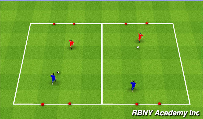 Football/Soccer: Possession and attacking (Technical: Attacking skills ...