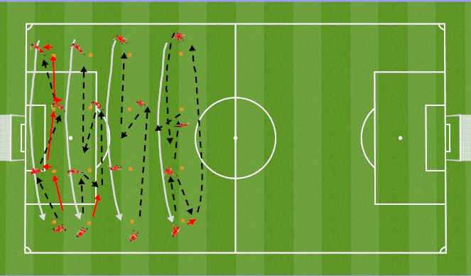 Football/Soccer: Diagonal passing through lines (Technical: Passing ...
