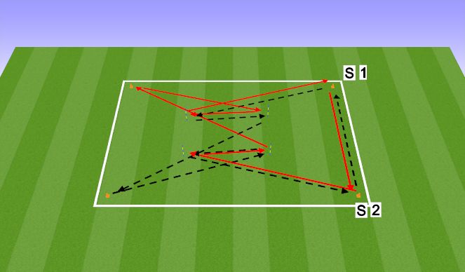 Football/Soccer: Diagonal passing through lines (Technical: Passing ...