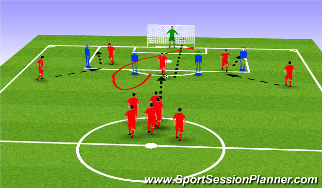 Football/Soccer: REGEEN DAY POST CFC (Technical: Crossing & Finishing ...