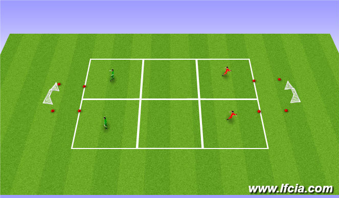 Football/Soccer: Social distance match (CoViD-19 (Social Distancing ...