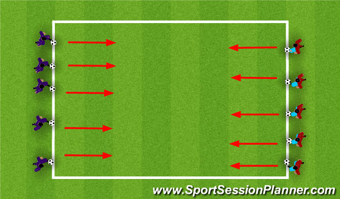 Football/Soccer: Practice Ideas (Technical: General, Beginner)