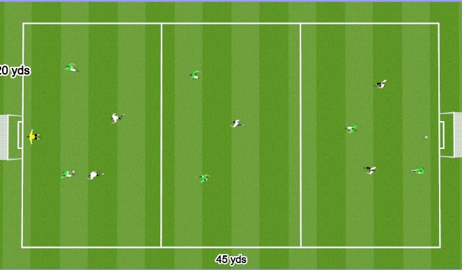 Football/Soccer: Defending Principles - Activities and animations ...