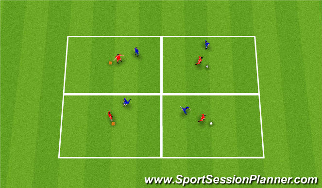 Football/Soccer: Defending 1v1 (Technical: Defensive skills, Beginner)