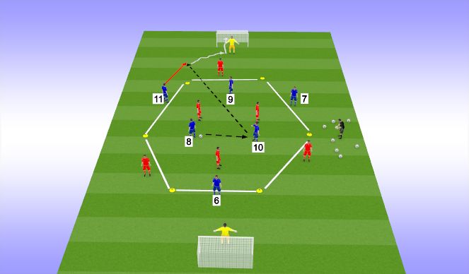 Football/Soccer: Possession Hex/Shooting (Tactical: Possession, Moderate)