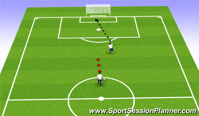Football/Soccer: introduction to shooting (Technical: Shooting, Beginner)