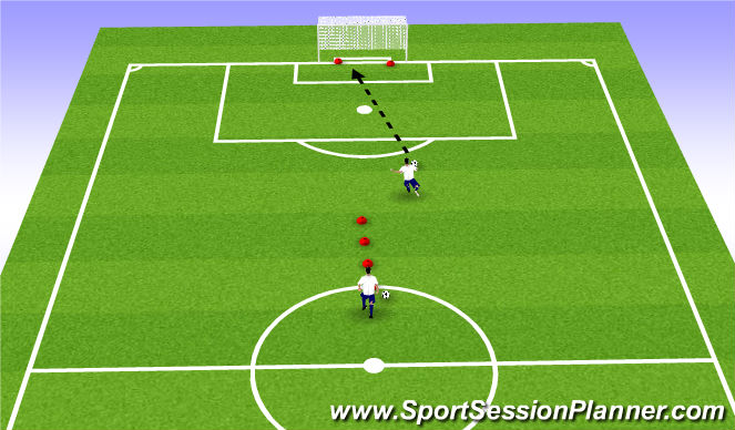 Football/Soccer: introduction to shooting (Technical: Shooting, Beginner)
