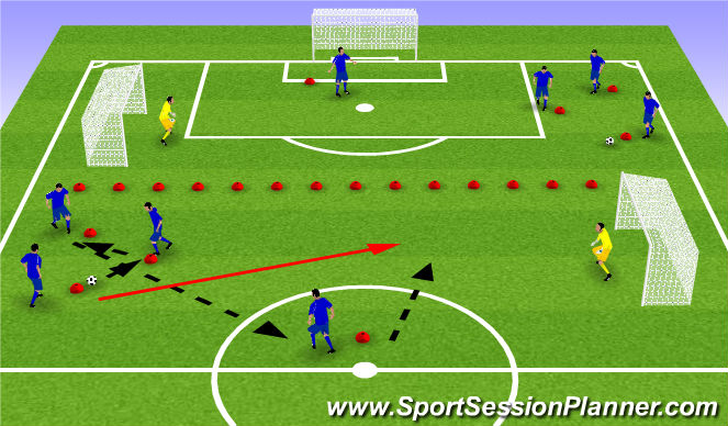 Football/Soccer: Counter Attacking (Academy: Counter/Reactive pressure ...