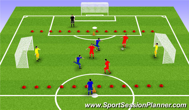 Football/Soccer: Counter Attacking (Academy: Counter/Reactive pressure ...