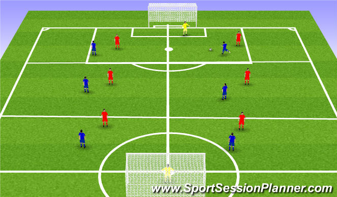 Football/Soccer: Shooting Session (Technical: Shooting, Beginner)
