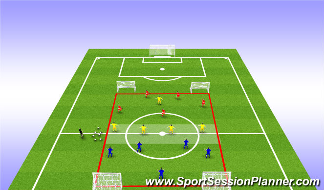 Football/Soccer: DEF - Organization and Marking (Tactical: Defensive ...