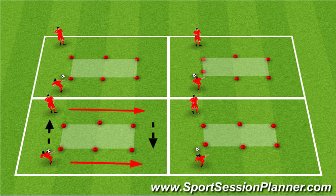 Football/Soccer: Passing and Recieving (Technical: Passing & Receiving ...