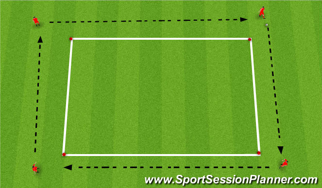 Football/Soccer: Passing and Recieving (Technical: Passing & Receiving ...