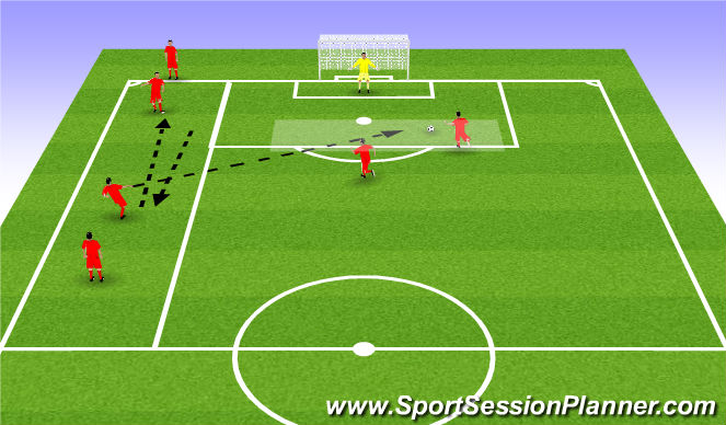 Football/Soccer: Crossing (Technical: Crossing & Finishing, Moderate)