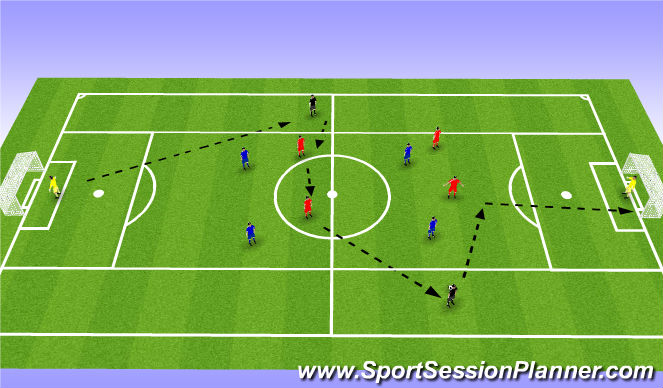 Football/Soccer: Crossing (Technical: Crossing & Finishing, Moderate)