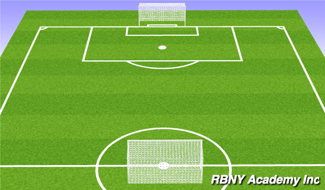 Football/Soccer: Crossing (Technical: Attacking skills, Academy Sessions)