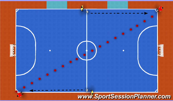 Futsal: IFA Premier Week 11 (Tactical: Defensive Principles/Formations ...