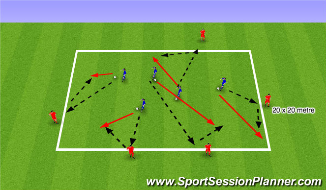 Football/Soccer: RUNNING WITH THE BALL (Technical: Ball Control, Beginner)
