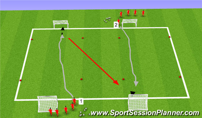 Football/Soccer: RUNNING WITH THE BALL (Technical: Ball Control, Beginner)