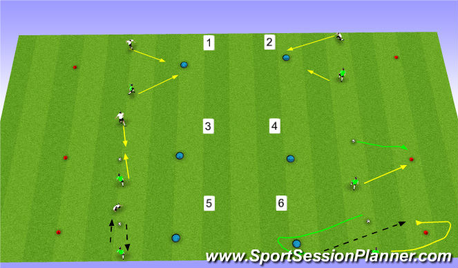Football/Soccer: Reaction Speed Actvities 1v1; 2v2; 3v3 (Tactical: Attacking principles, Moderate)