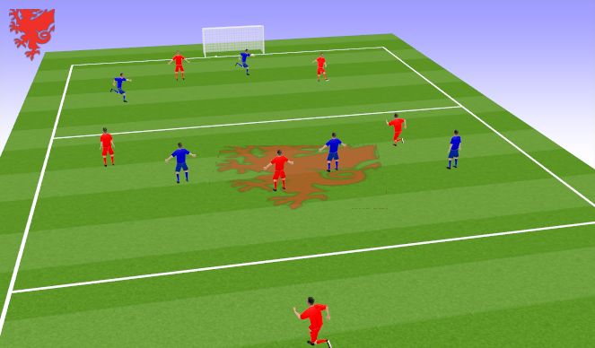 Football/Soccer: Zones (Academy: Playing through the thirds, Academy ...