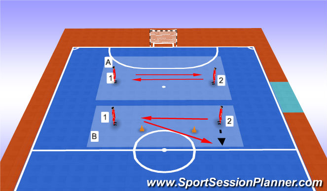 Futsal: 進攻時支援隊員能力 (Technical: Turning, Academy Sessions)