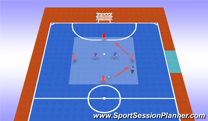 Futsal: 進攻時支援隊員能力 (Technical: Turning, Academy Sessions)