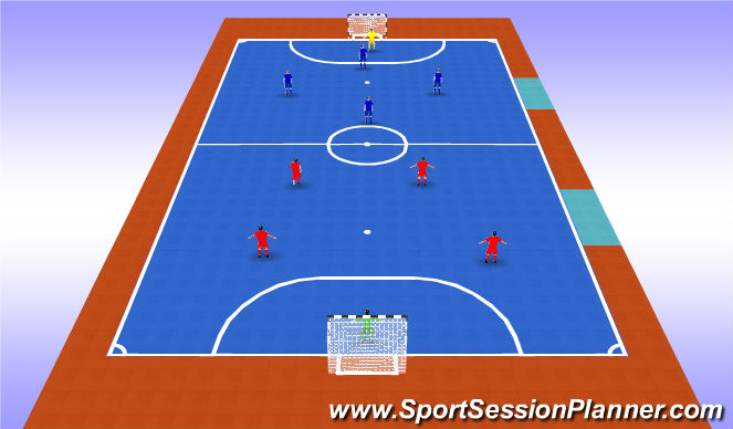 Futsal: 進攻時支援隊員能力 (Technical: Turning, Academy Sessions)