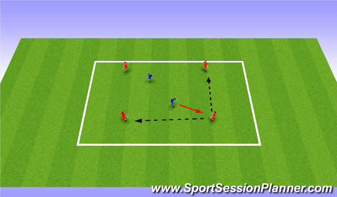 Football/Soccer: [distribution and movement around the goals ...