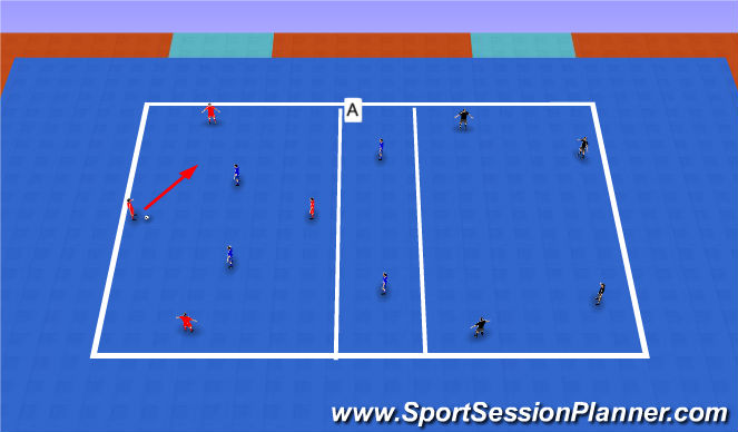 Futsal: 提升傳波質量 (Technical: Turning, Academy Sessions)